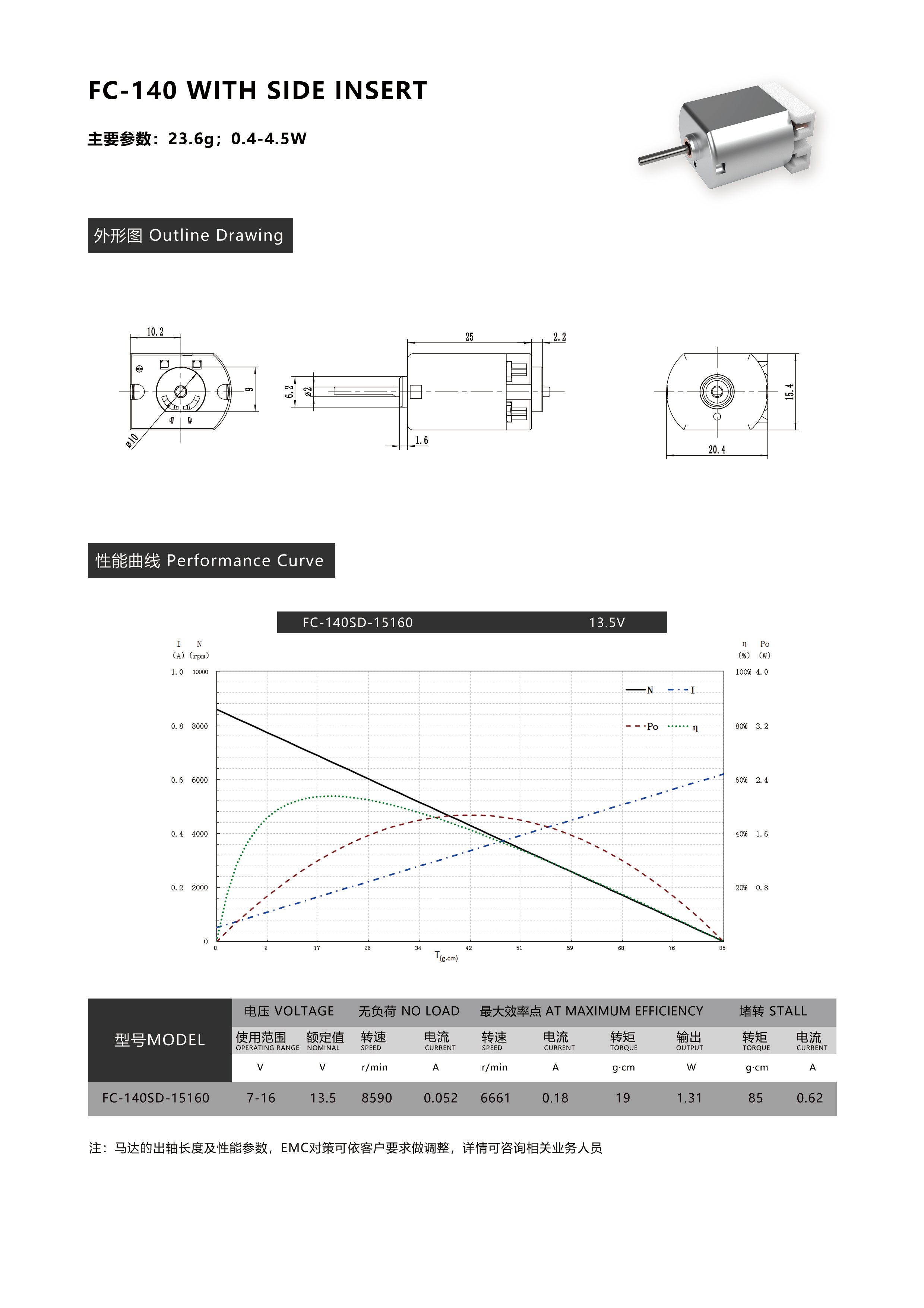 Brush DC Motor FC-140 with side insert - Buy DC Motor, Micro DC MOTOR Product on Haosheng Motor ...