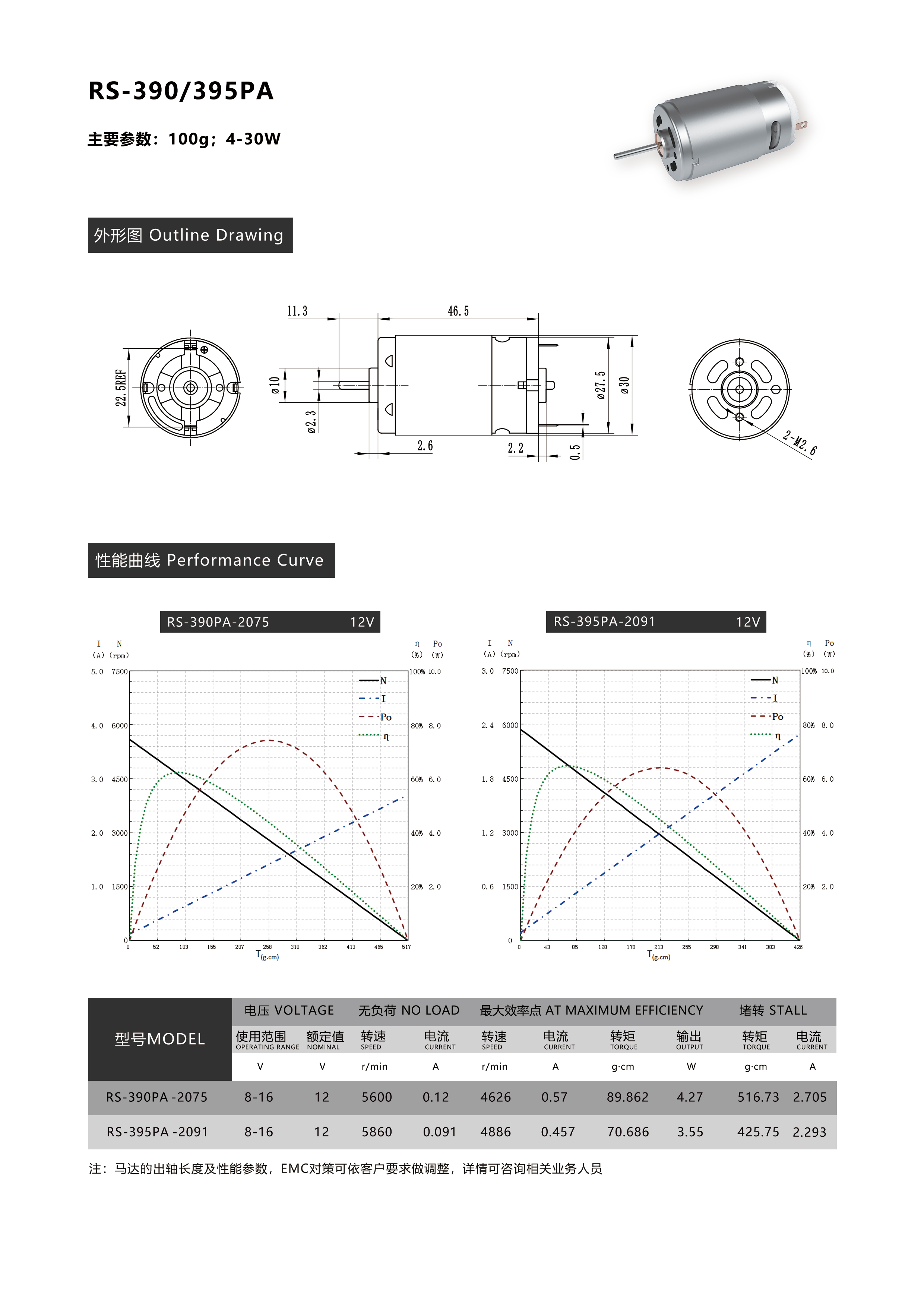 Brush DC Motor RS-390/395PA - Buy DC Motor, Micro DC MOTOR Product on ...