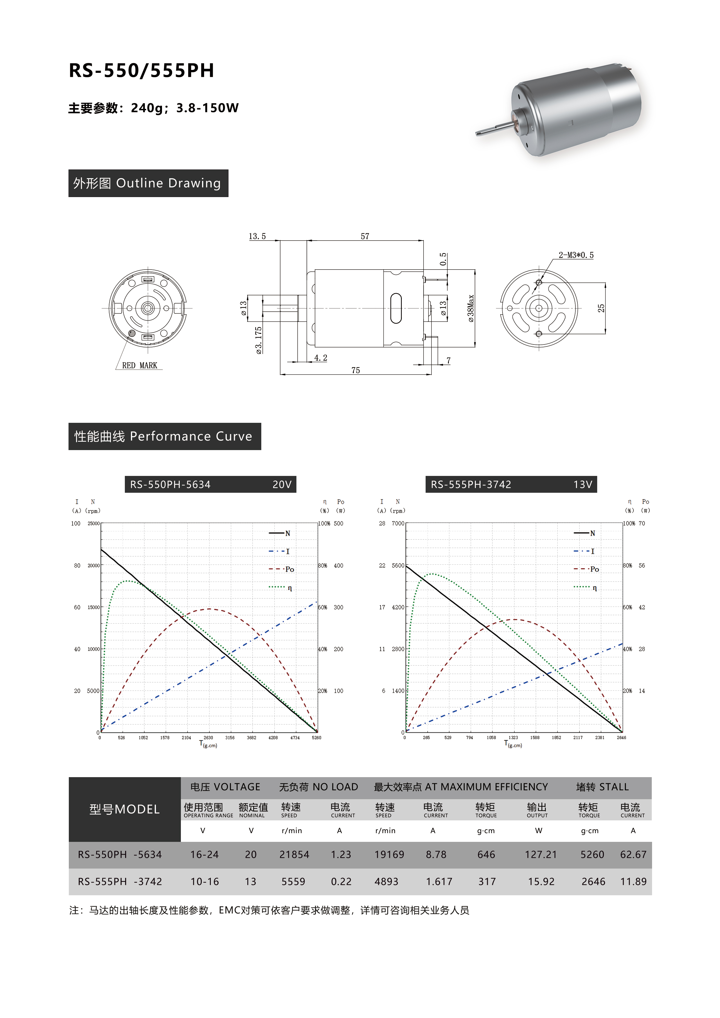Brush DC Motor RS-550/555PH - Buy DC Motor, Micro DC MOTOR Product on ...